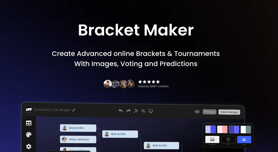 Compress memes by decreasing resolution and adding noise using Low ...
